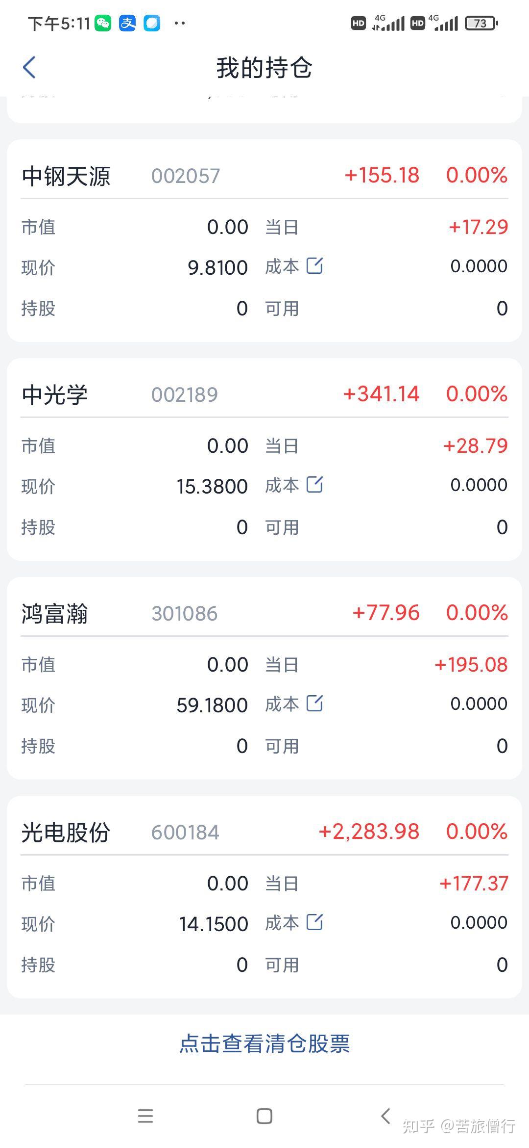 炒股记录分析，6月24日交易情况 - 知乎