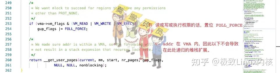 Linux mmap()系统调用 - 知乎