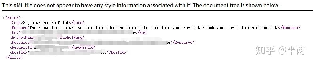 nginx代理minio预签名报错SignatureDoesNotMatch - 知乎