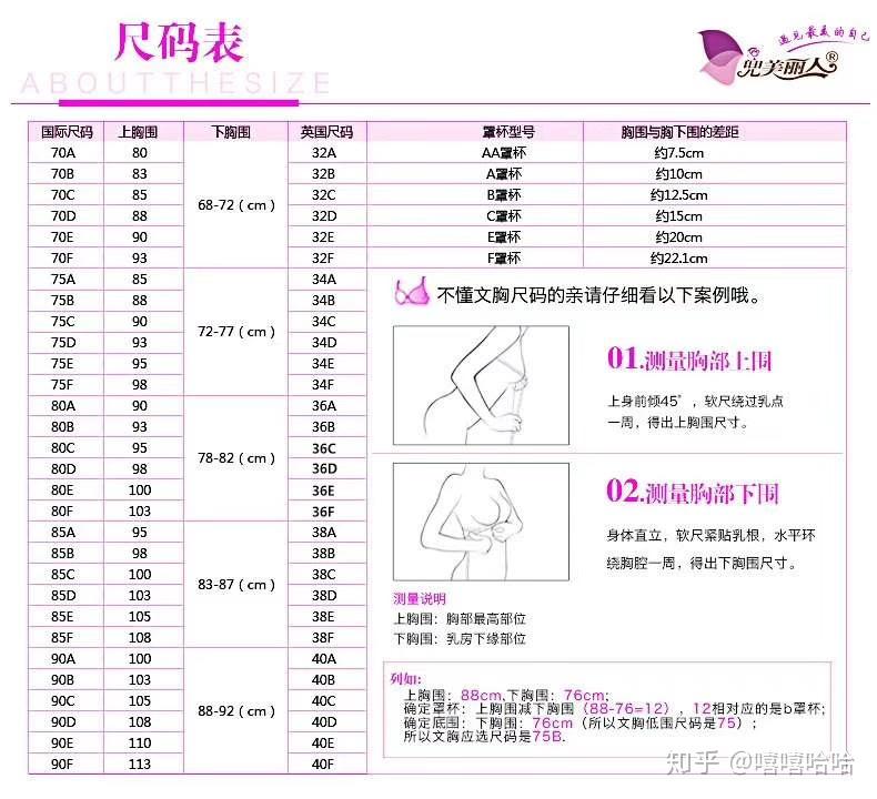 如何正确测量内衣尺码 知乎