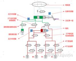 One Box是什么 - 知乎