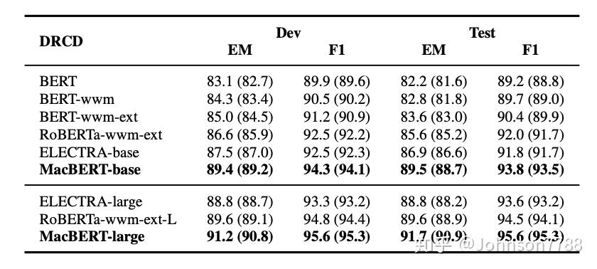 MacBERT: 中文自然语言预训练模型(2020年11月论文) - 知乎