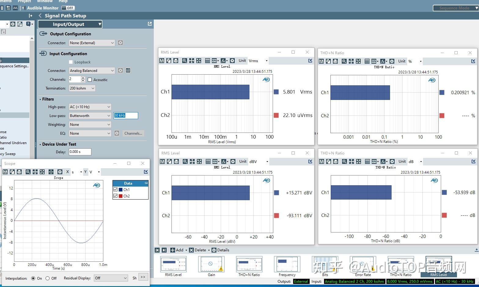 9038PRO芯 次旗舰DAP：FiiO M15S简评 - 知乎