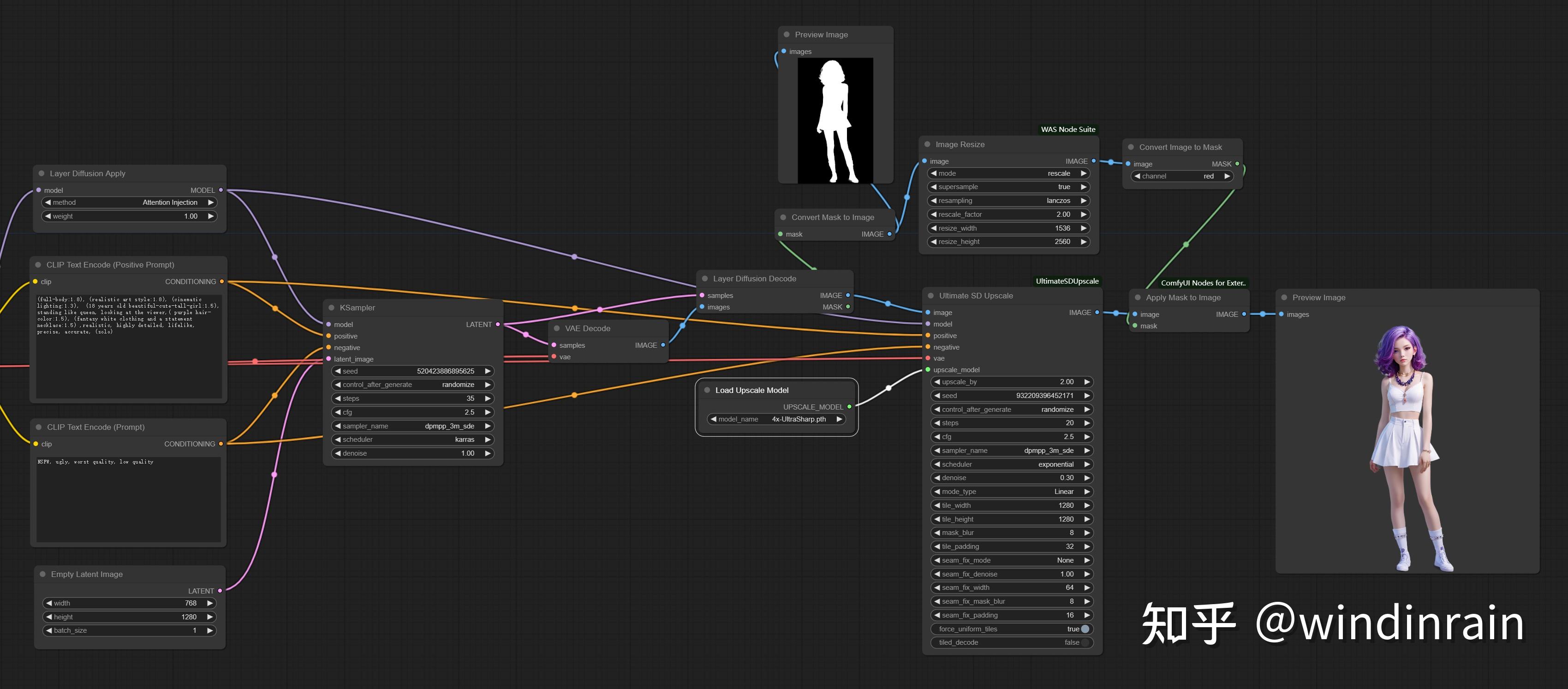 激动人心的LayerDiffusion终于可以在ComfyUI中使用了 - 知乎