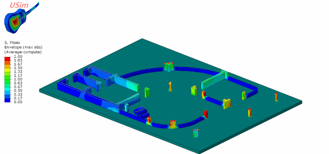 Abaqus CEL爆炸分析_混凝土建筑 - 知乎