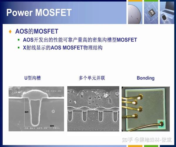 MOSFET结构及其工作原理 - 知乎