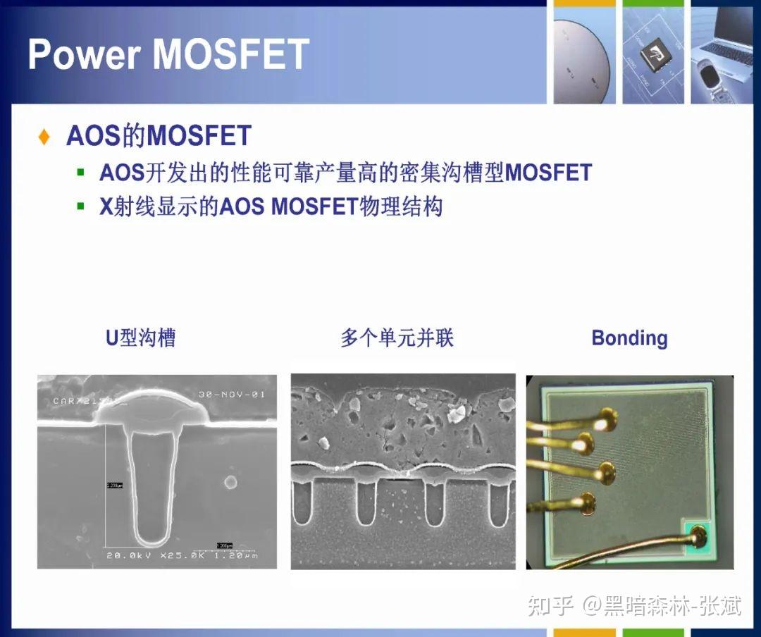 MOSFET结构及其工作原理 - 知乎