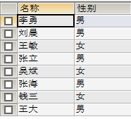 28个SQL实战案例快速掌握，数据分析从入门到精通 - 知乎
