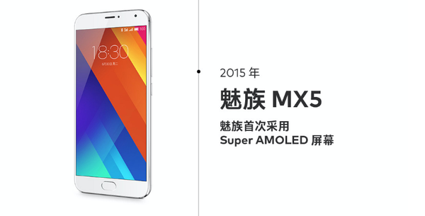 魅族20独白秒售罄！白面板手机为什么越来越少？ - 知乎
