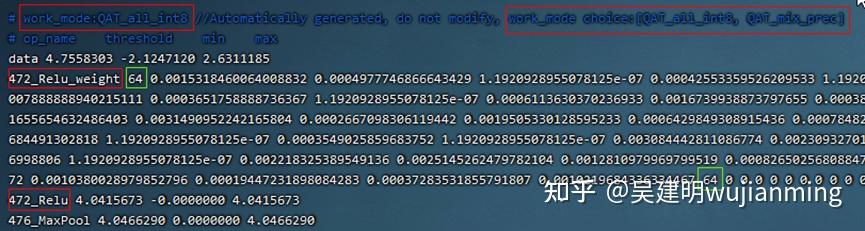 QAT量化感知训练 - 知乎