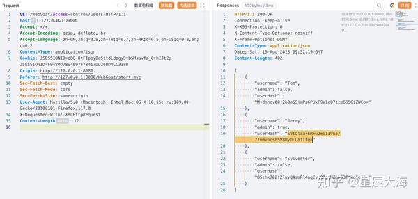 A1-Missing Function Level Access Control - 知乎