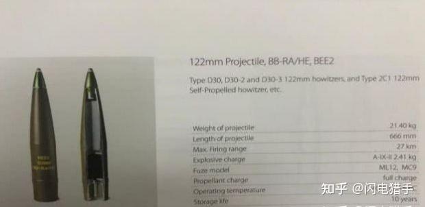 快反利刃——中国PCL-171式122mm车载榴弹炮 - 知乎