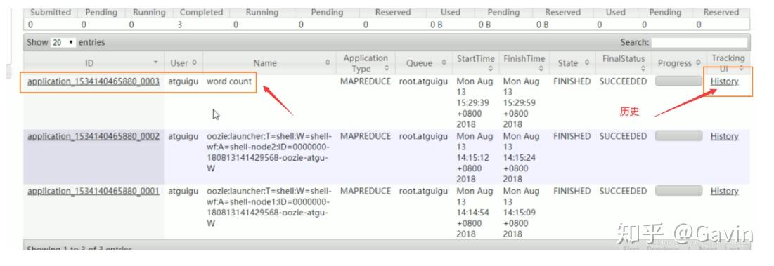Oozie入门实战 - 知乎