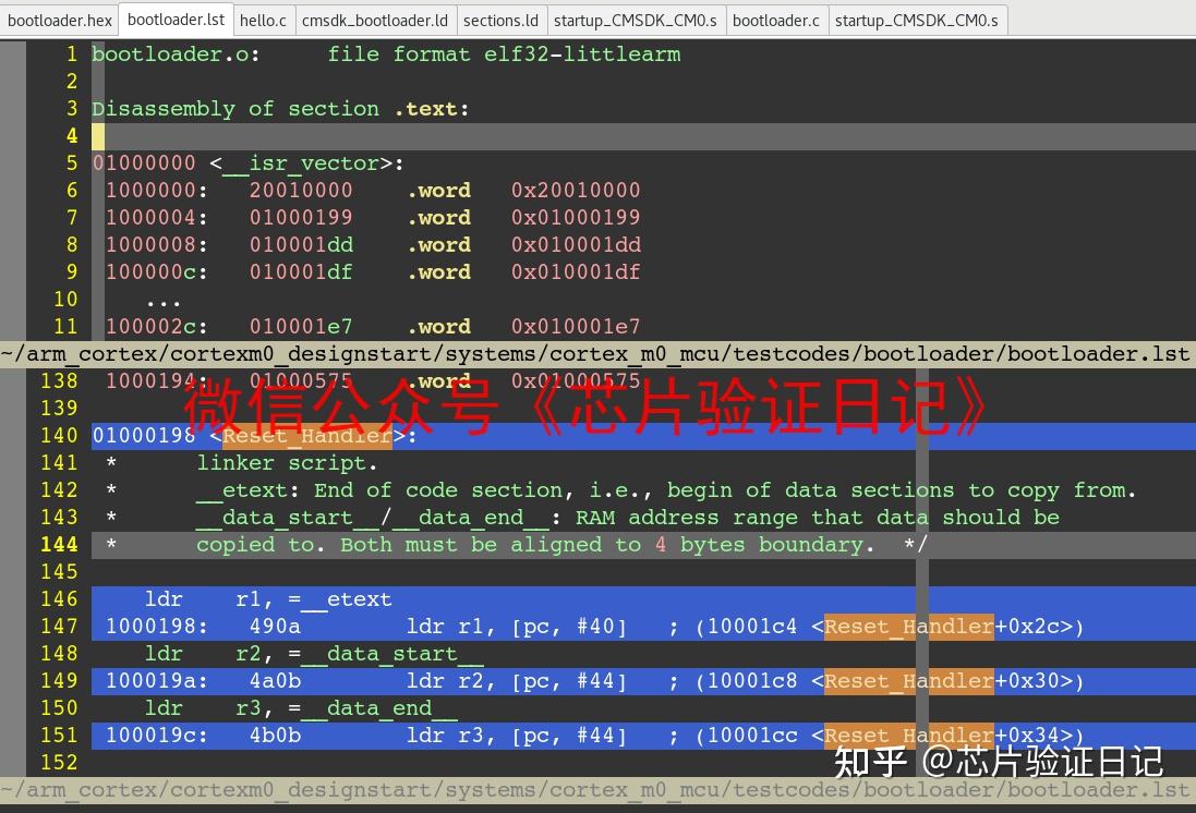 ARM Cortex-M0 DesignStart系列--4启动过程分析 - 知乎