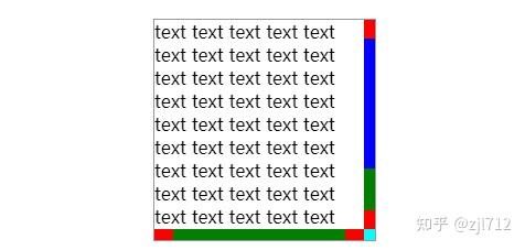 CSS-滚动条样式设置 - 知乎