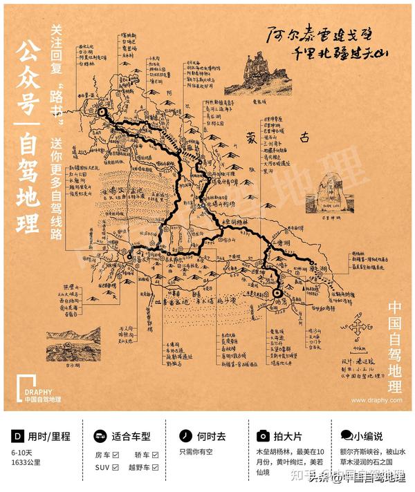 横跨中国北境的孤勇者之路，接力G219，荒芜与惊喜并存！丨‍G331路书系列 - 知乎