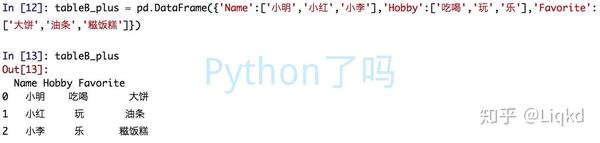 干货一：怎么在python里面实现vlookup - 知乎