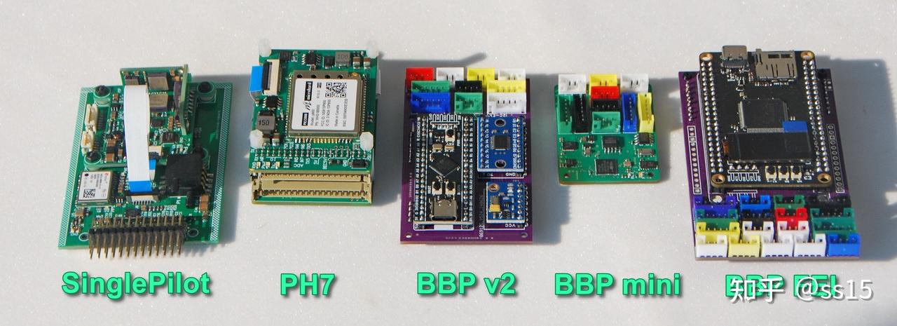 关于这一次的发布（PH47运动控制代码框架） - 知乎