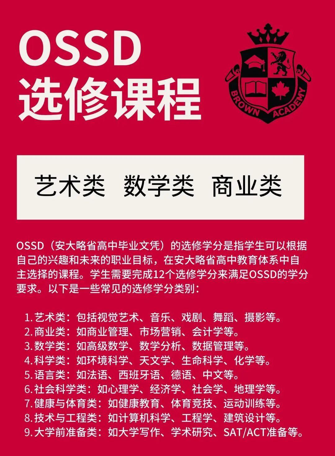 OSSD | 关于OSSD毕业要求说的30个学分，这一篇讲得最清楚 - 知乎