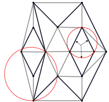CGAL - user manual - 2D triangulation - 知乎
