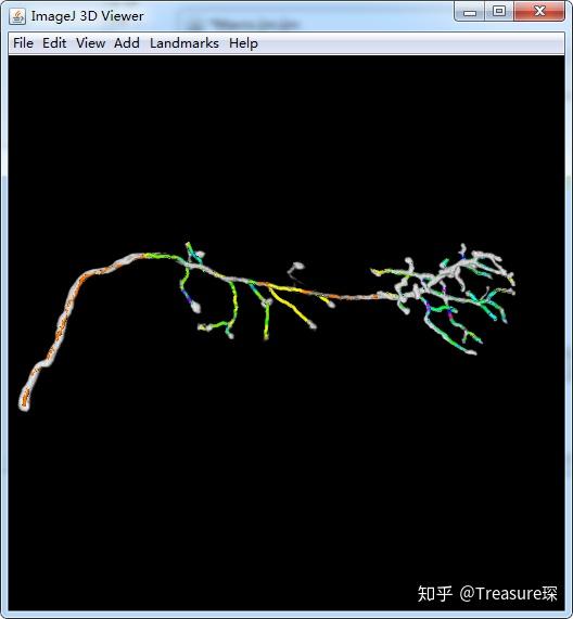 ImageJ实用技巧——Sholl Analysis（一）(插件篇) - 知乎