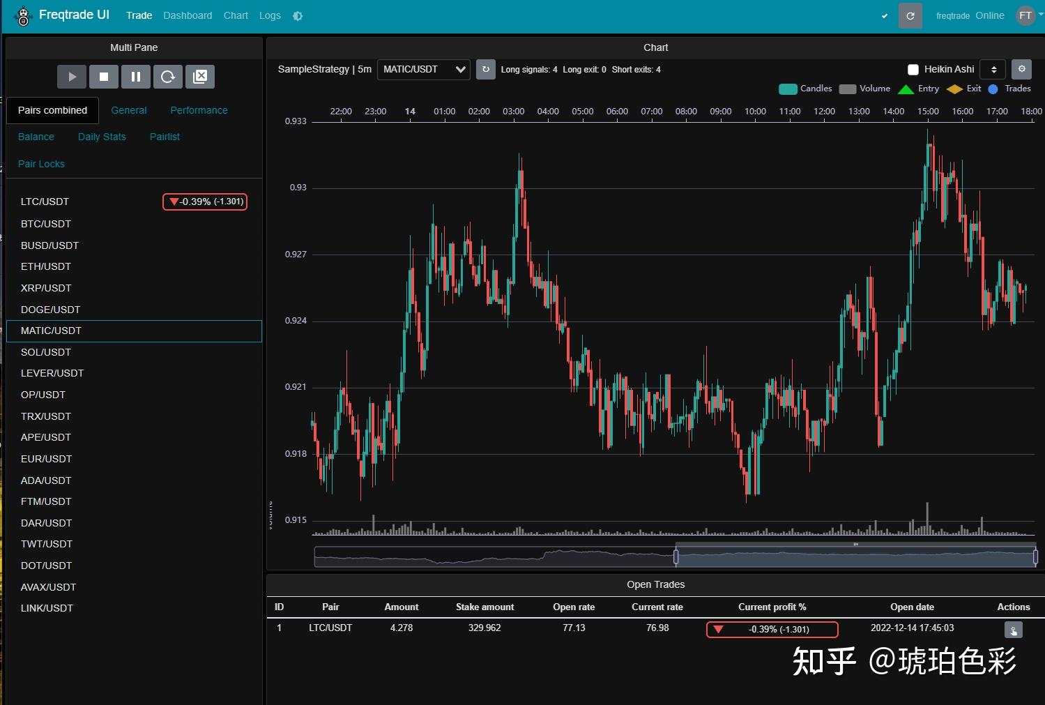 Freqtrade，Winows，Docker 搭建区块链量化平台 - 知乎