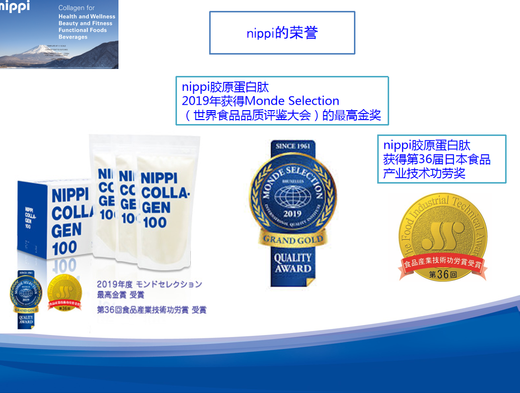 健康与美丽的秘诀 — NIPPI 胶原蛋白 - 知乎