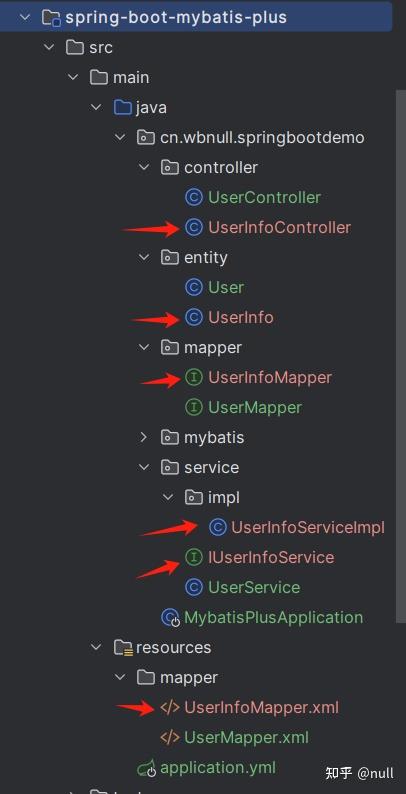 Spring Boot整合MyBatis Plus连接数据库 - 知乎