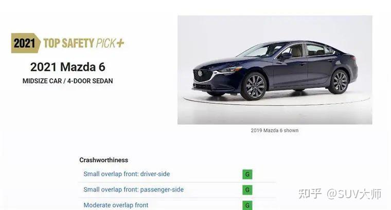 IIHS公布2021最安全的49款车型，你的爱车上榜没？ - 知乎