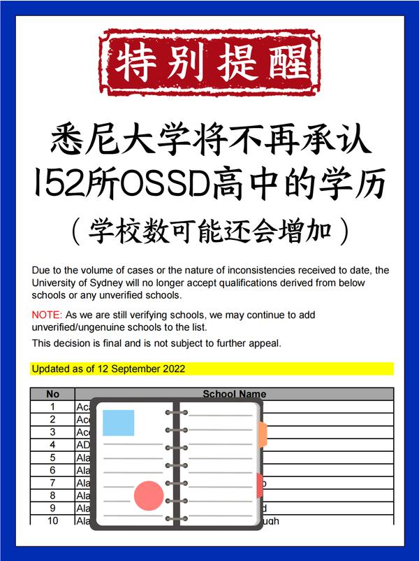 悉尼大学官宣152所不承认的OSSD高中名单 - 知乎
