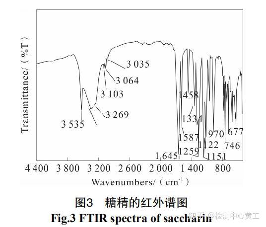 电镀液添加剂的定性分析，有利于准确解决生产中的难题 - 知乎