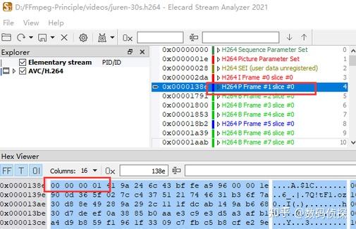 H.264格式简单介绍 - 知乎