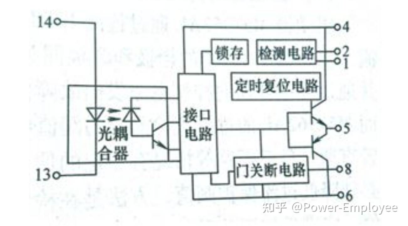 IGBT驱动模块M57962AL的应用研究 - 知乎