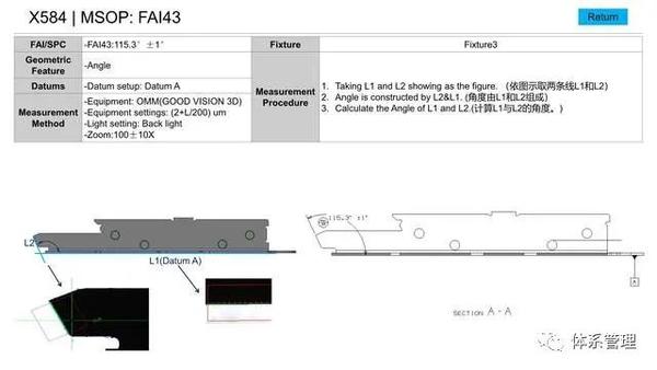 MSOP制作规范MSOP design standard--测量标准作业规范培训教材PPT - 知乎