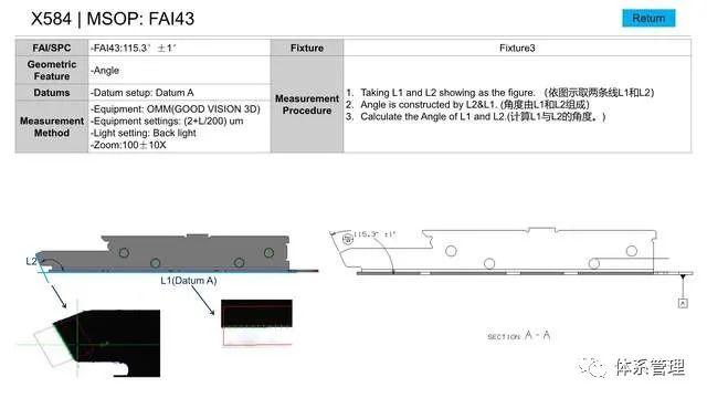 MSOP制作规范MSOP design standard--测量标准作业规范培训教材PPT - 知乎
