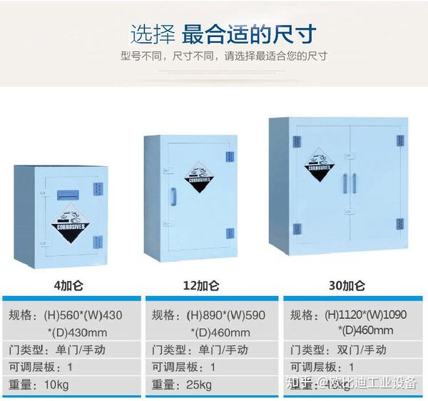 12加仑pp酸碱柜安全柜 耐腐蚀危险品储存柜 双锁实验室化学品酸碱柜 知乎