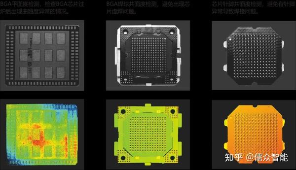 AOI检测是如何一步步渗透进半导体领域的？ - 知乎