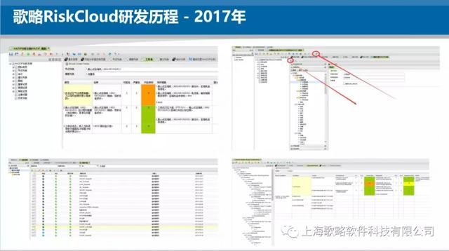 世界的HAZOP-LOPA-SIL验算软件—歌略RiskCloud的9年研发之路 - 知乎