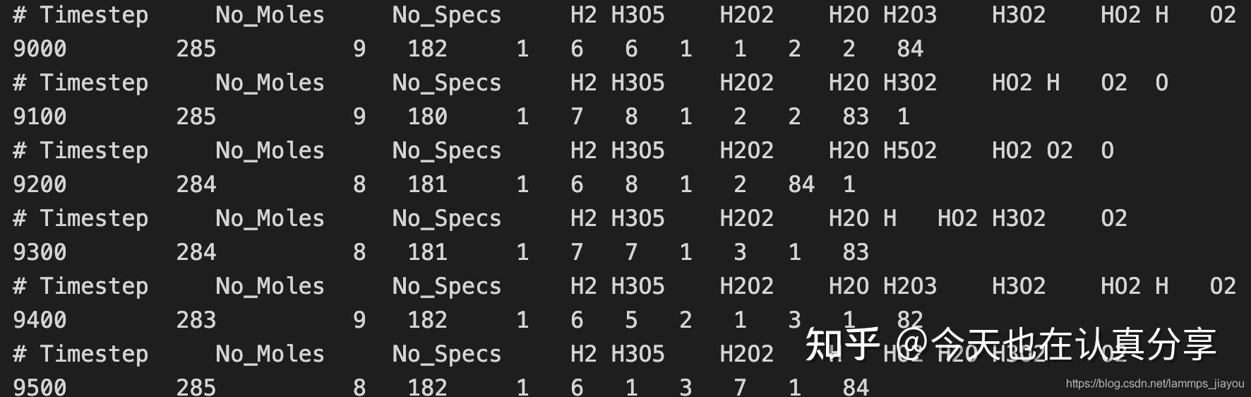 lammps案例：反应势reax模拟氢气燃烧过程 - 知乎