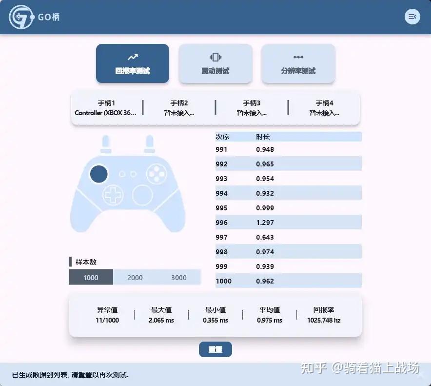 低至49.9即可入手！启明星2，YYDS！ - 知乎