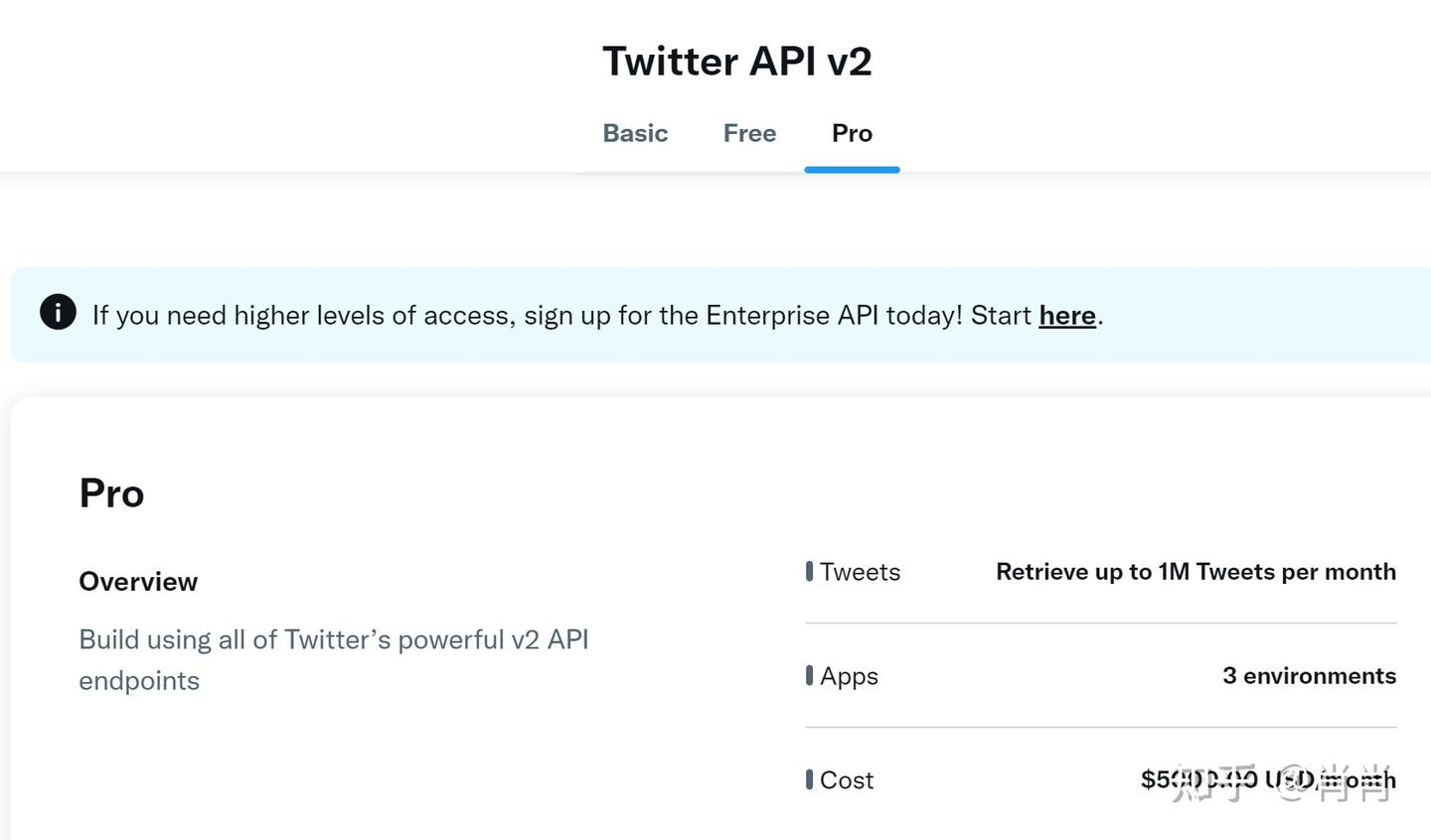 关于推特API v2.0收费问题 - 知乎