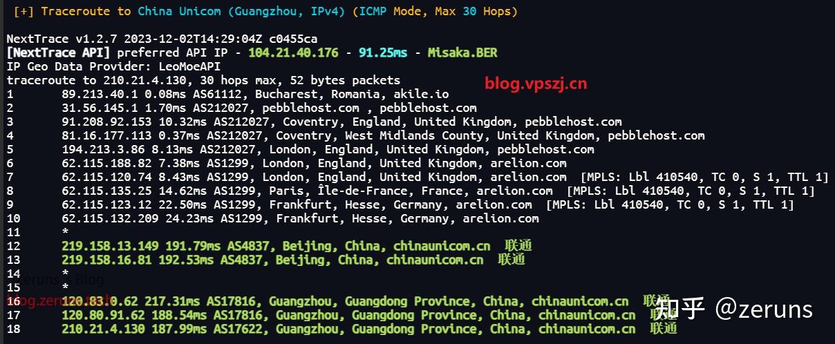 AkileCloud 英国大带宽VPS测评，1核1G 500兆 仅需19.99元/月，免备案服务器，英国原生IP - 知乎