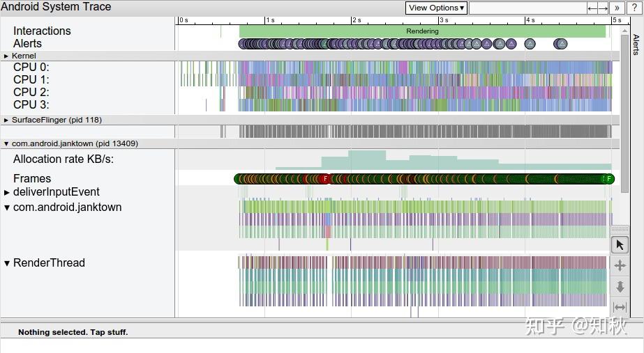 从Trace看帧的一生1--Systrace 简介 - 知乎