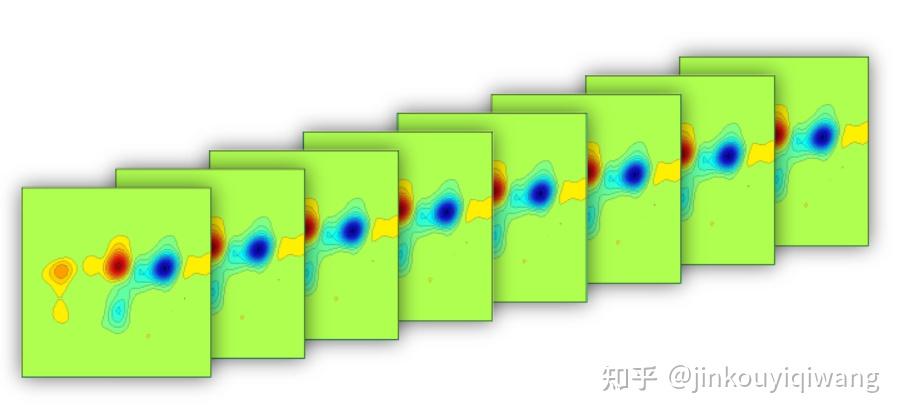PHASETECH 二维红外光谱仪 2D QUICK IR，超快二维红外光谱仪 - 知乎