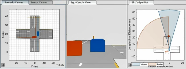 用MATLAB自动驾驶工具箱快速构建驾驶场景——Driving Scenario Designer - 知乎