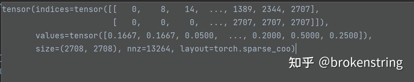 GCN原理+源码+调用dgl库实现 - 知乎