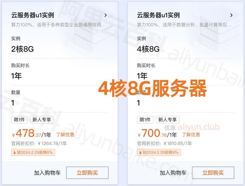 4核8G服务器租赁价格？4C8G支持多少人访问？ - 知乎