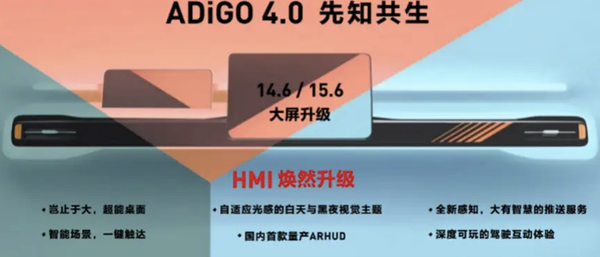 真的实现了“让车更懂你”？——ADiGO 4.0系统解析 - 知乎