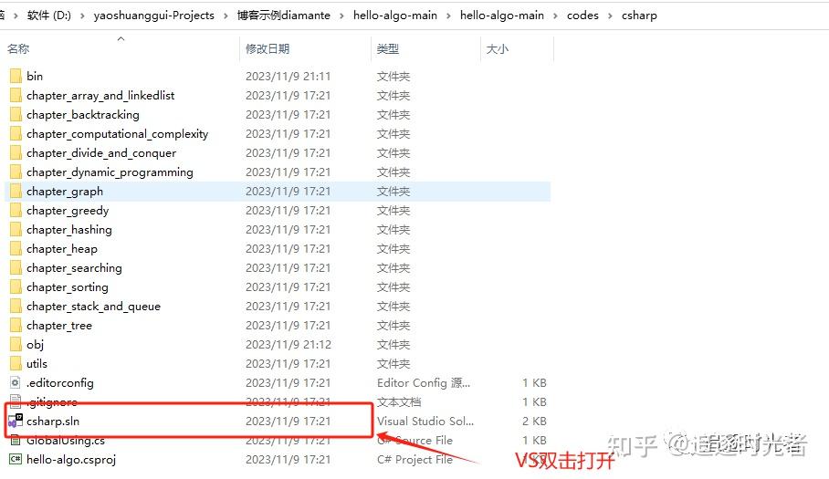 支持C#的开源免费、新手友好的数据结构与算法入门教程 - Hello算法 - 知乎