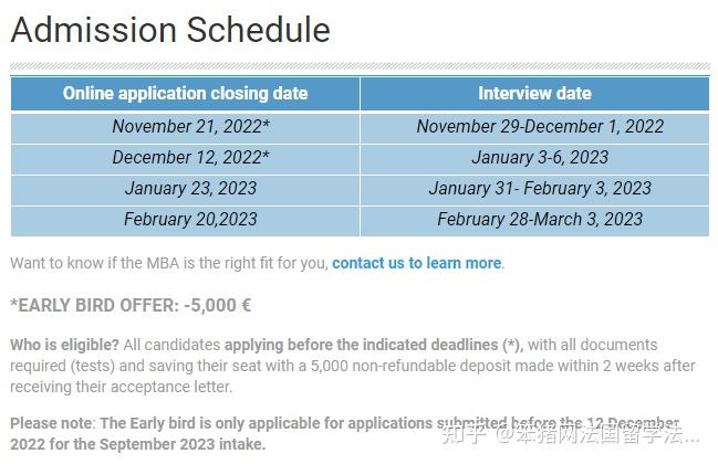 23fall申请季 | ESSEC高商MBA项目申请批次更新！ - 知乎